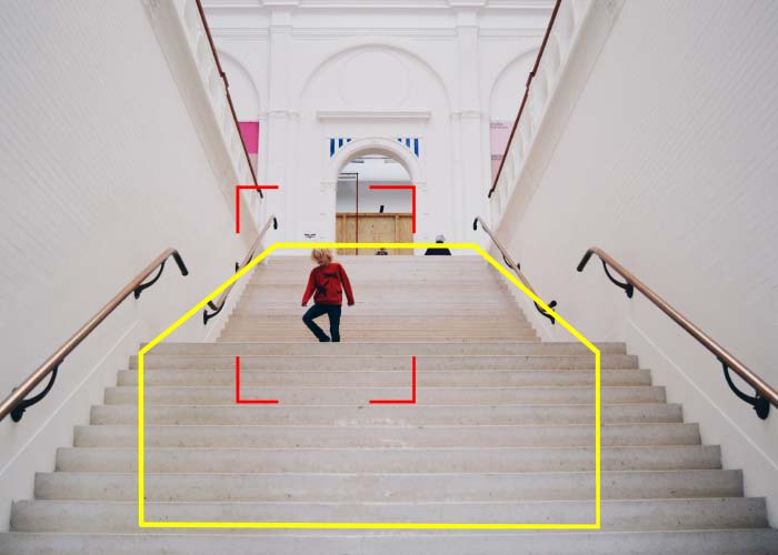 Telecamere IP con riconoscimento facciale e analisi video avanzata ...